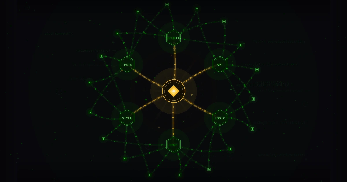 Anthropic AI code review: what multi-agent means | WotAI